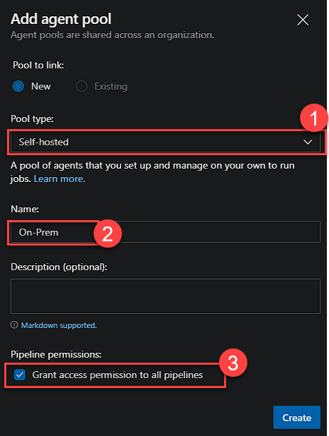 Deploying Vsphere Templates With Packer And Azure Devops The Small Human Cloud